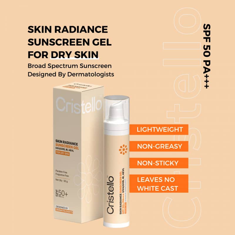 Cutis Pharma (a unit of Cutis)