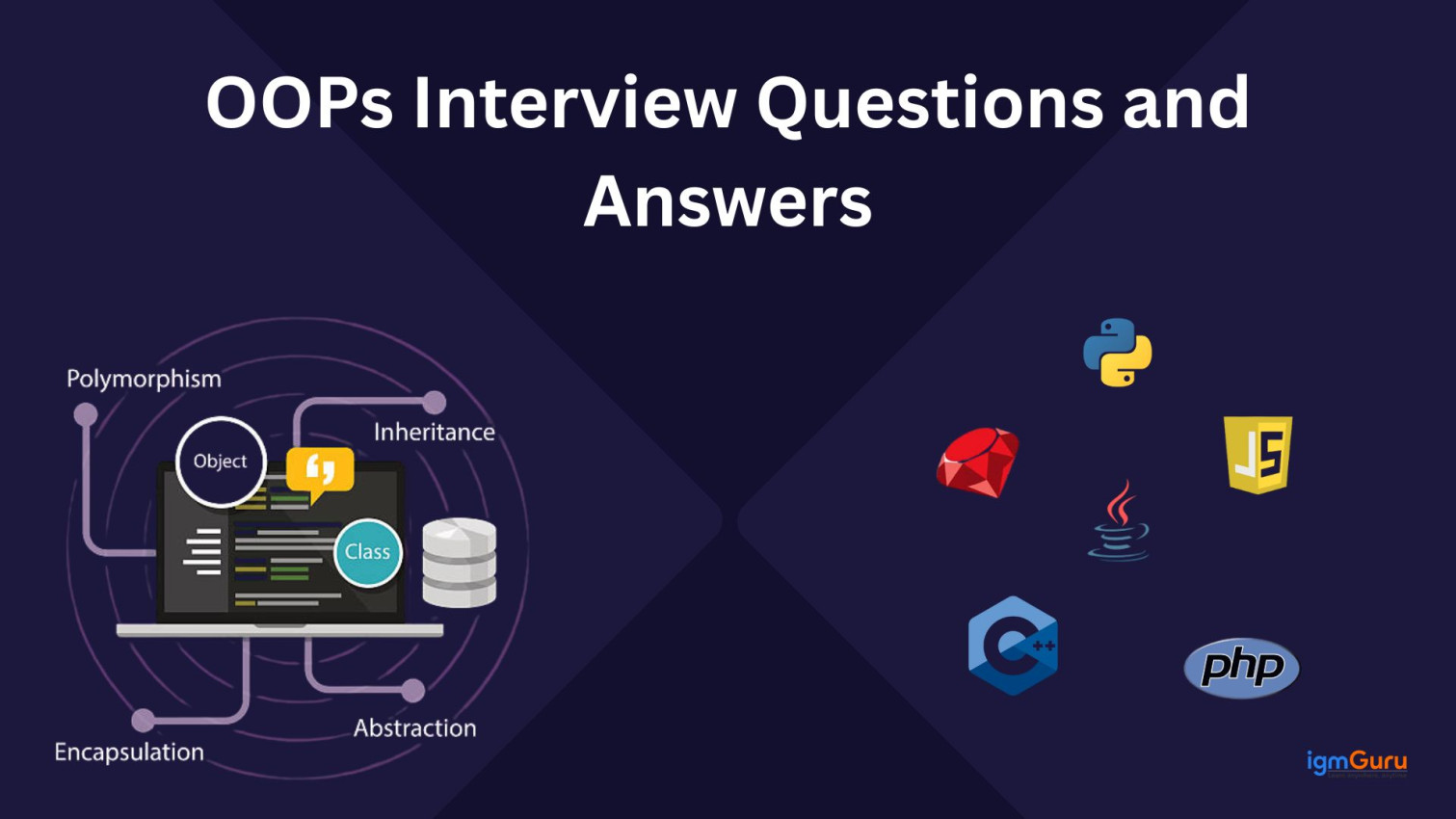 Top 40 OOPs Interview Questions and Answers for 2026
