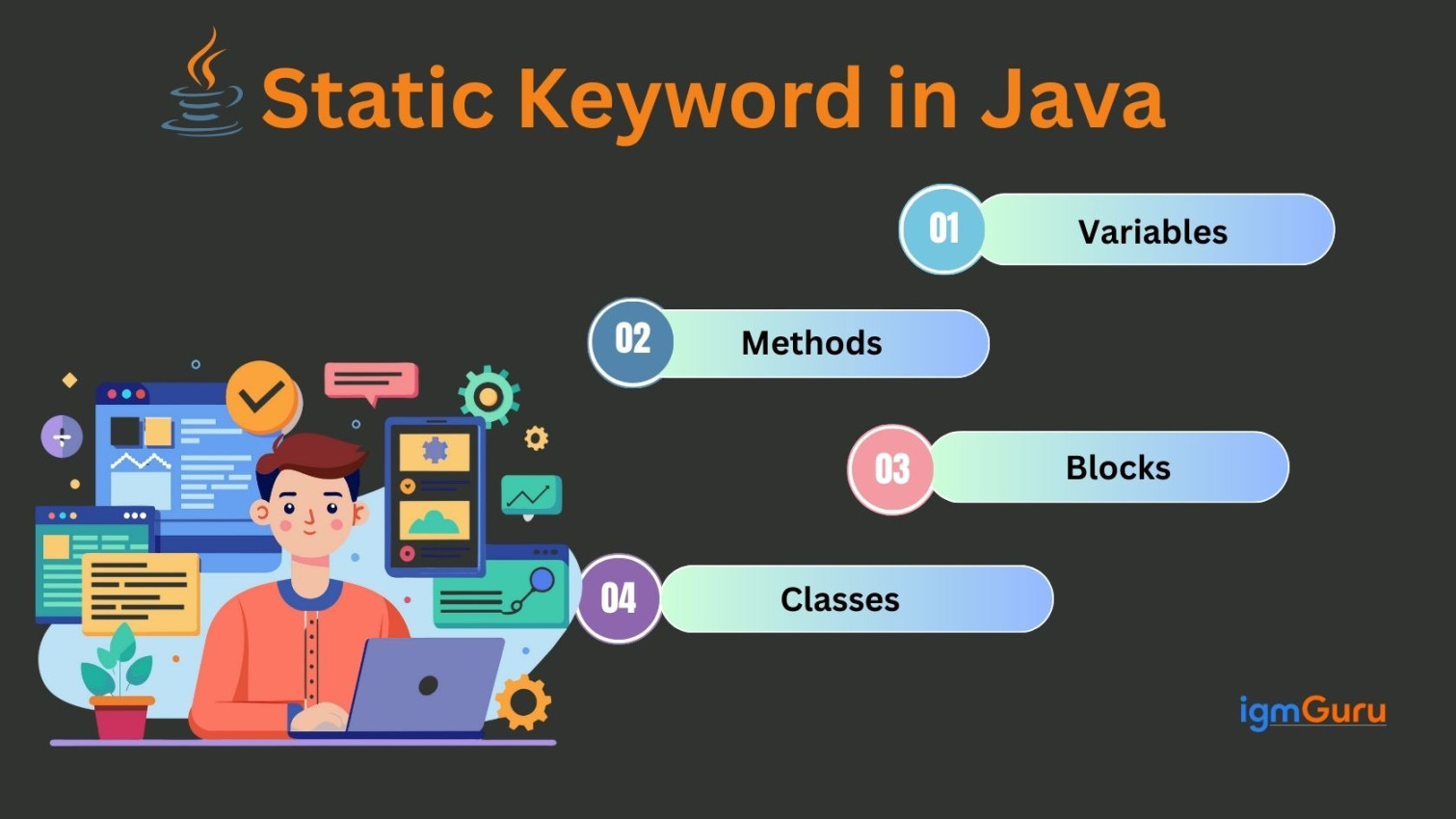 Static Keyword in Java: Uses, Types and Best Practices
