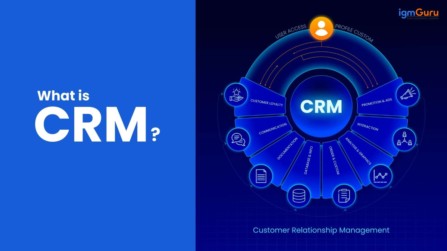 What is CRM (Customer Relationship Management)?