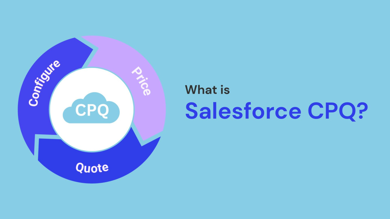 Salesforce CPQ: Configure, Price, Quote Explained (Updated 2025)