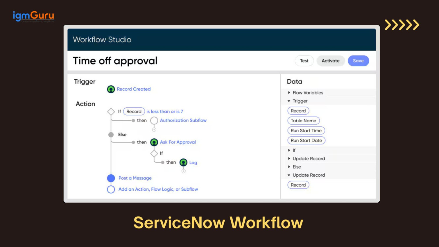ServiceNow Workflow: Benefits, Use Cases, and Best Practices [Updated 2025]