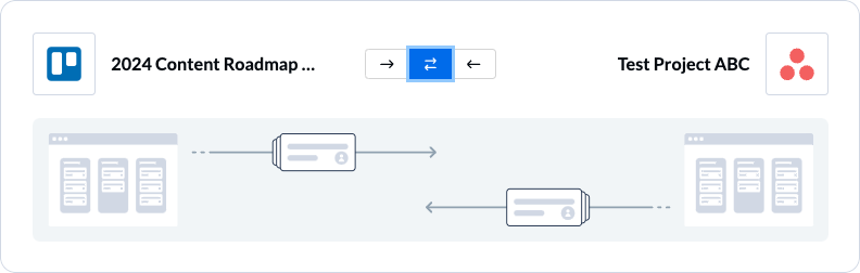 Asana with Jira Integration: A Guide For Beginners