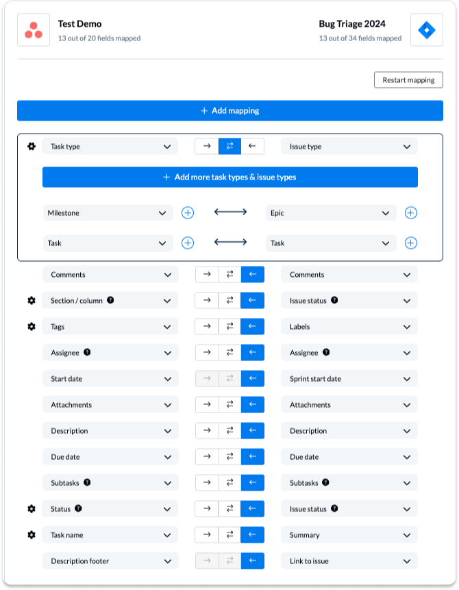 Asana with Jira Integration: A Guide For Beginners