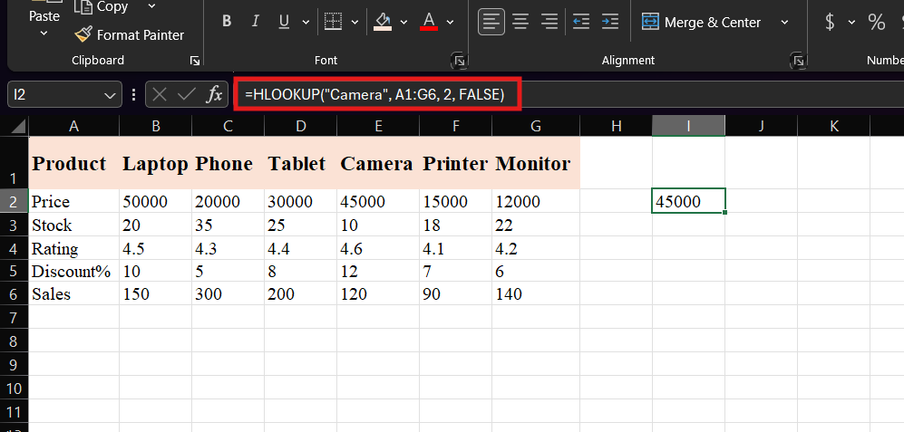 How to Use HLOOKUP Function: Explained with Example (2026) | igmGuru
