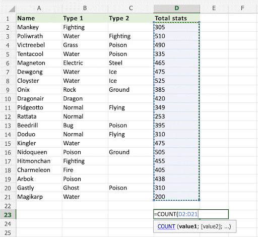 Excel Formulas: Top 15 + Useful Functions You Should Know in 2025