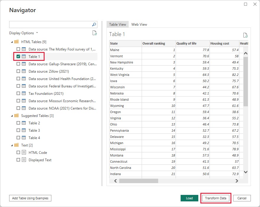 Power BI Tutorial for Beginners | Step-by-Step Guide for 2026