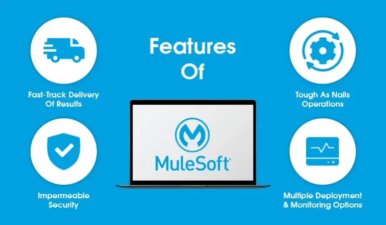 MuleSoft: What Is It and What is It Used For?