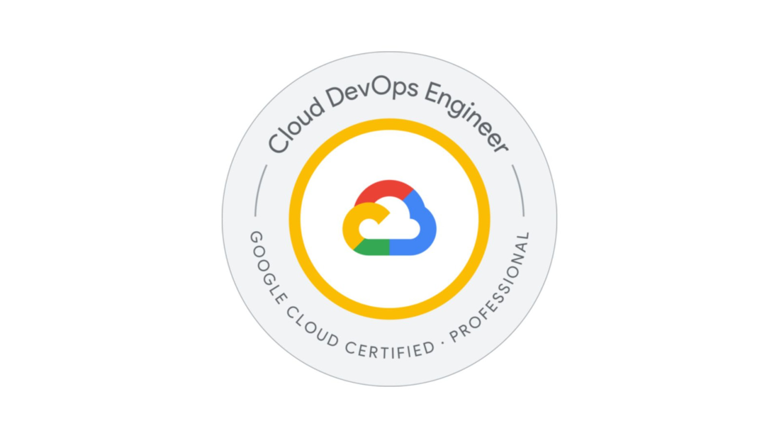 Top 8 DevOps Certifications To Consider (Updated 2025)