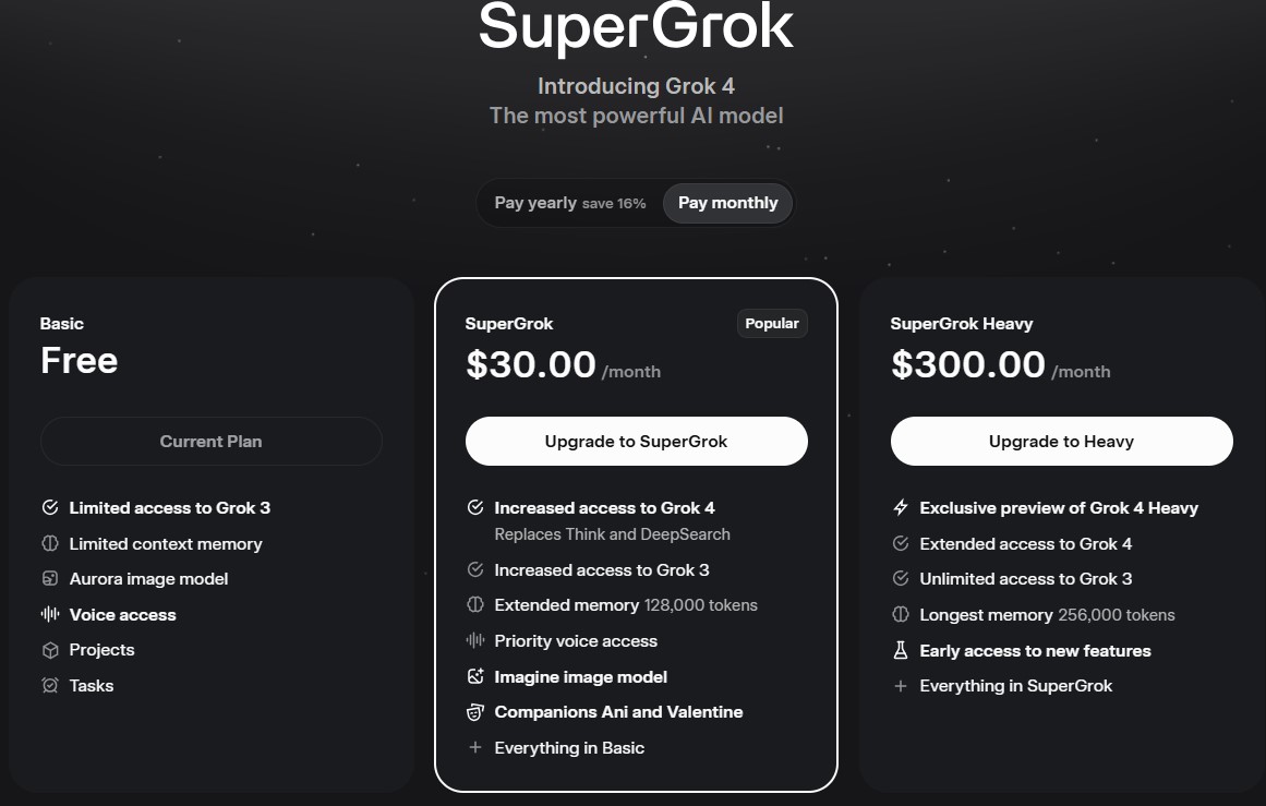 Grok 4: How To Use It, Features, Use Cases and More