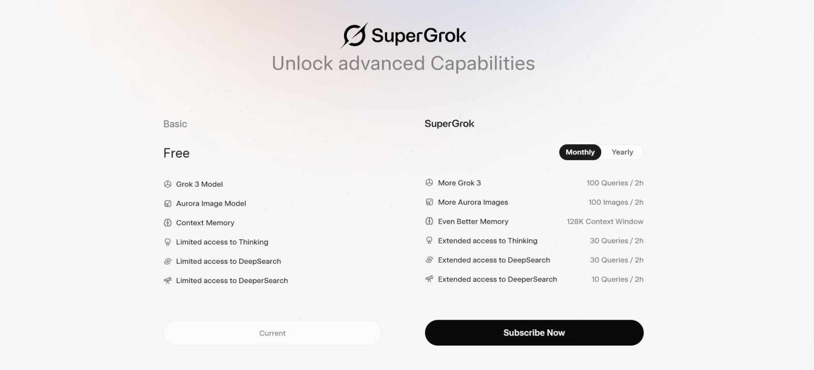 What is Grok AI: How Does It Work and Useful Features