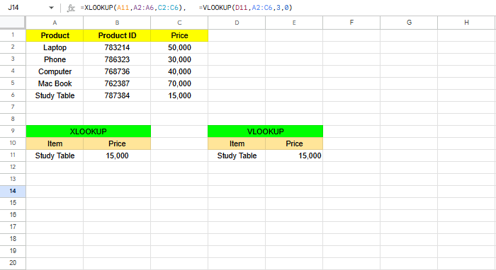 XLOOKUP() vs. VLOOKUP(): Key Differences Explained