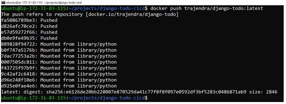 Kubernetes Tutorial For Beginners (A Complete Guide)
