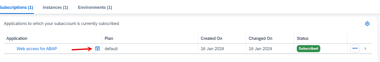 SAP ABAP Tutorial For Beginners [Updated 2025]