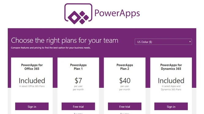 What Is Power Apps? A Complete Introduction [2025]