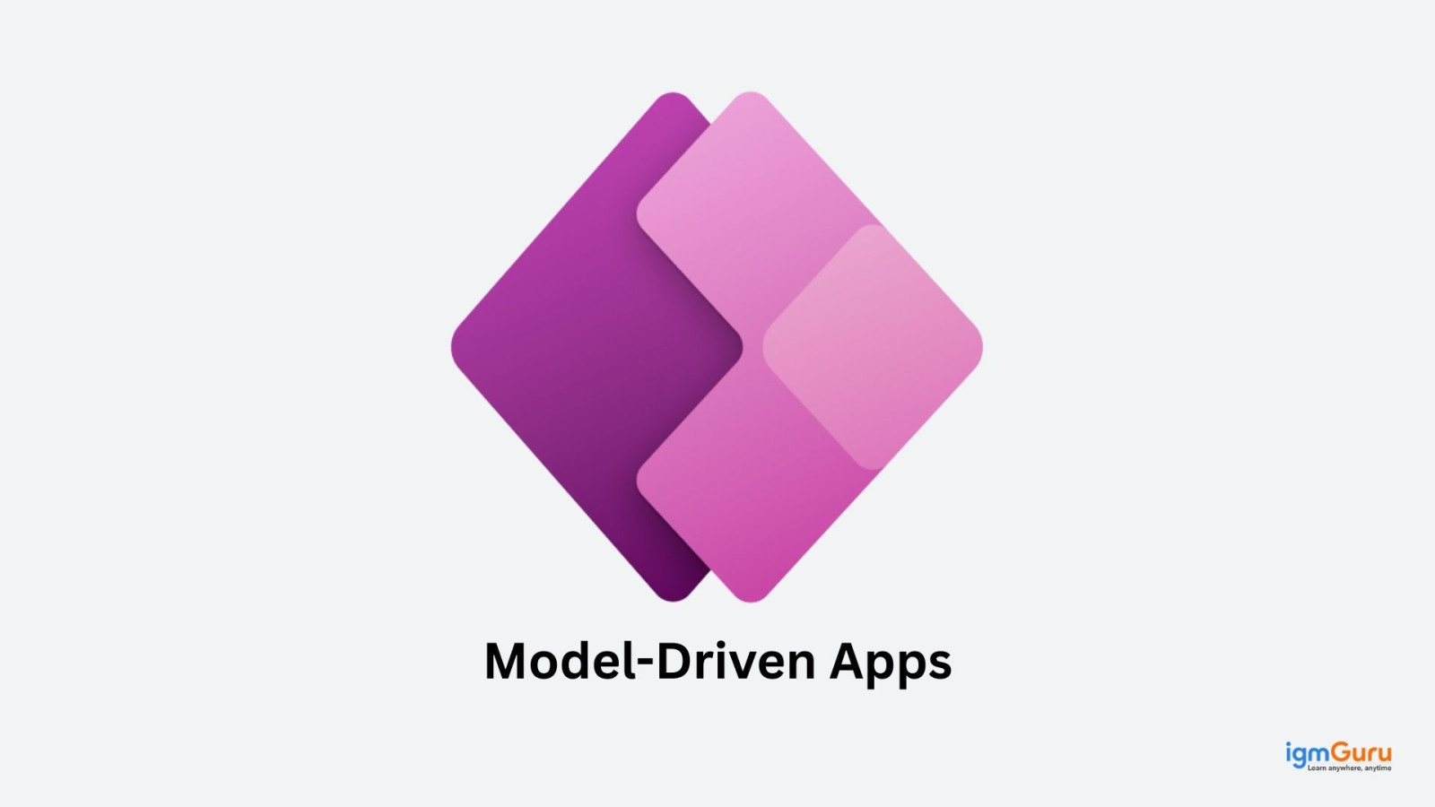 Typs of Microsoft Power Apps You Need to Know (Updated 2026)