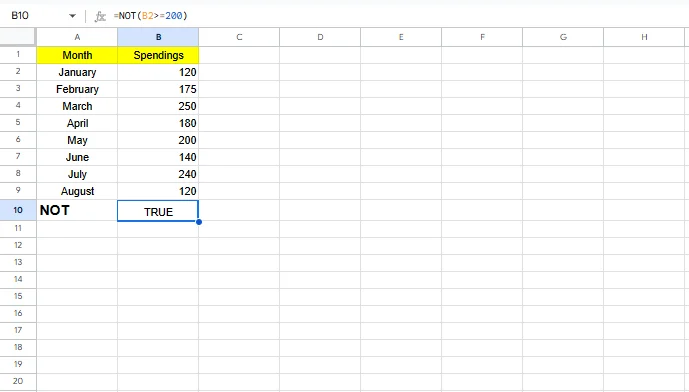 50+ Basic Excel Formulas Everyone Needs to Know | igmGuru