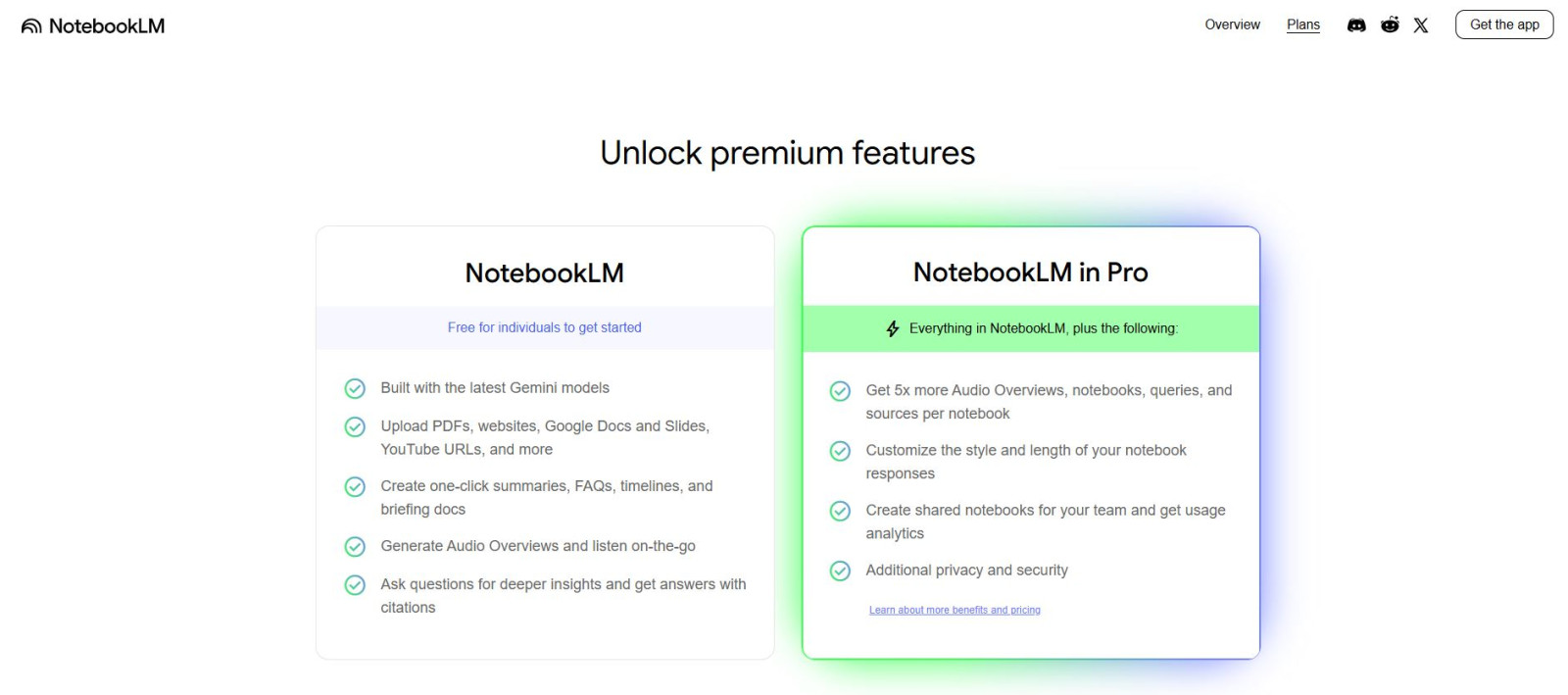 What is NotebookLM and Why You Should Use It?