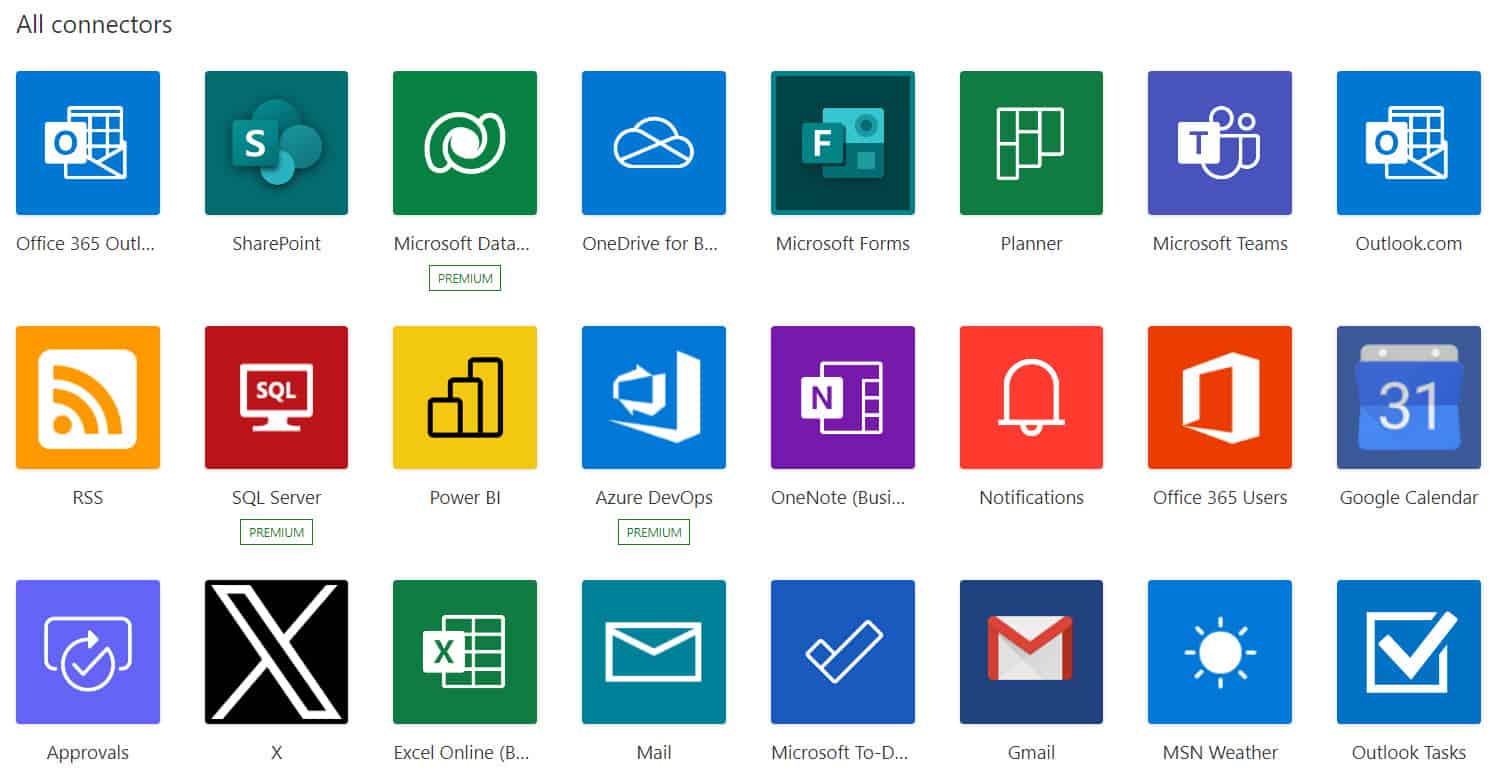 Power Automate Tutorial For Beginners (Updated 2025)