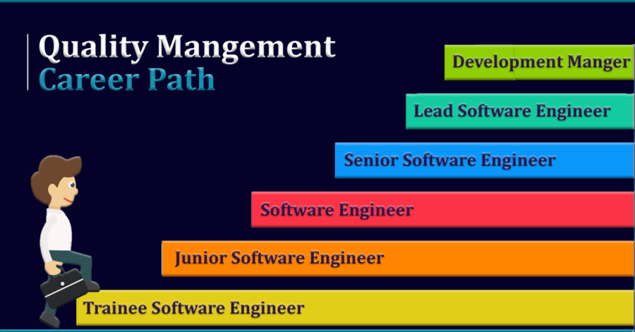 What is Minitab? (2026)