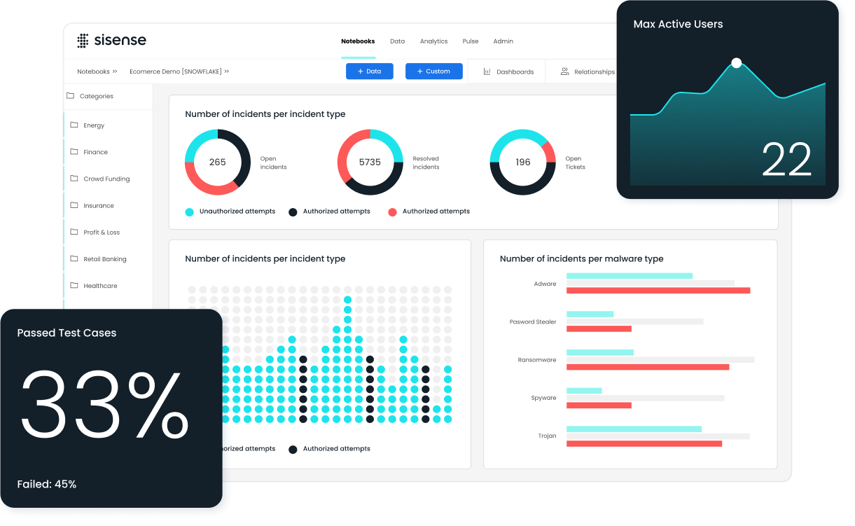 9 Best Power BI Alternatives for Data-Driven Decisions (2026)
