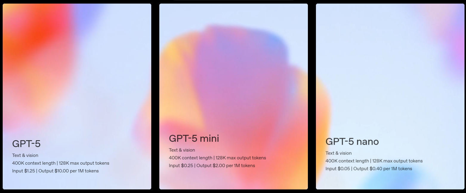 GPT-5: Key Features, Pricing, Models, and More