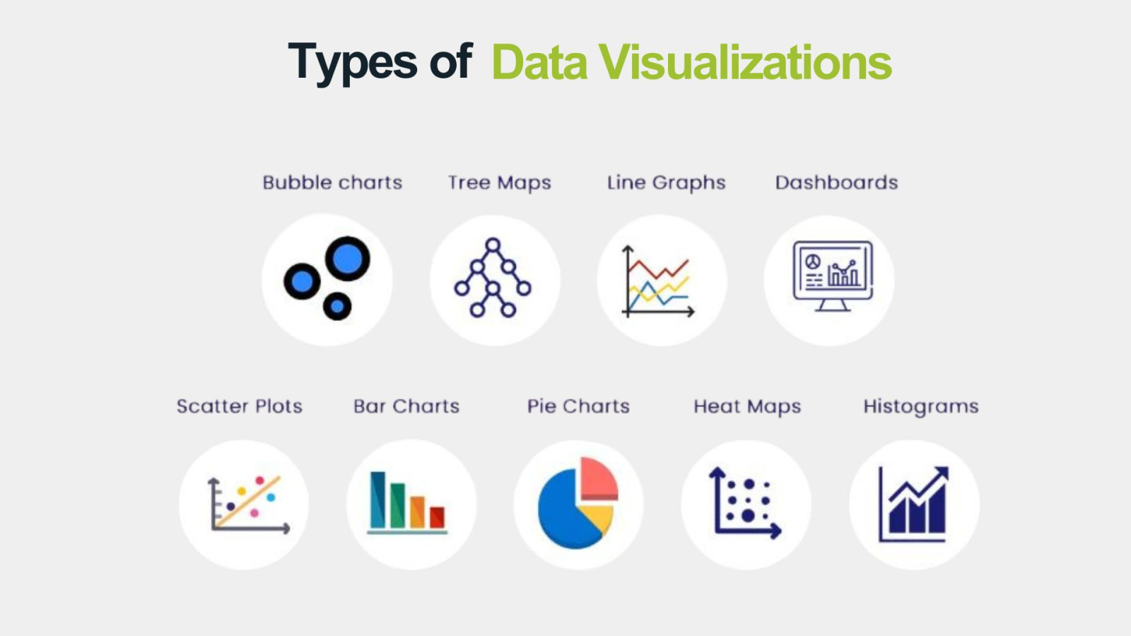 What is Data Visualization and Why is It Important?