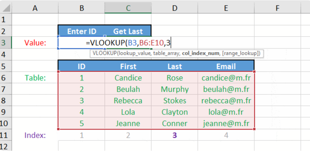 Top 50 Excel Interview Questions and Answers