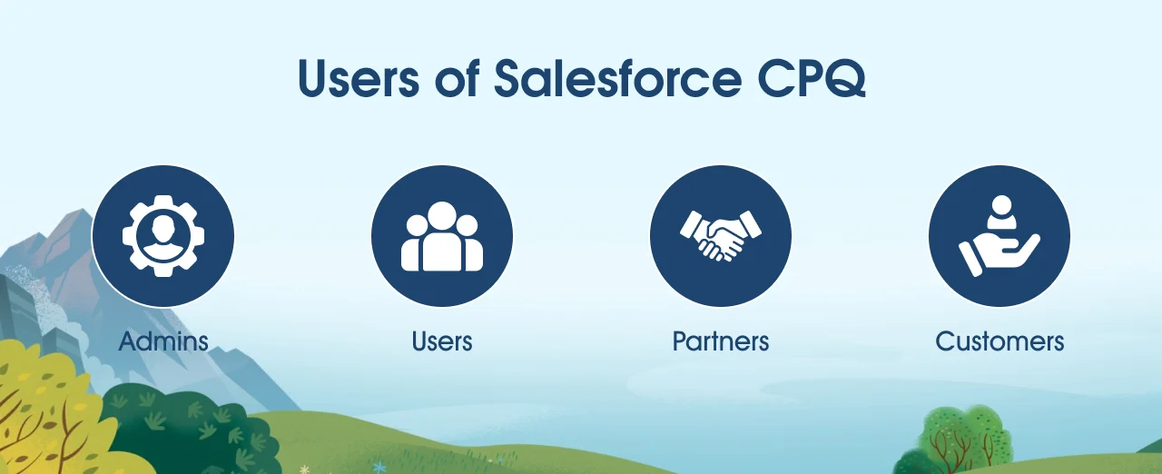 Salesforce CPQ: Configure, Price, and Quote Explained