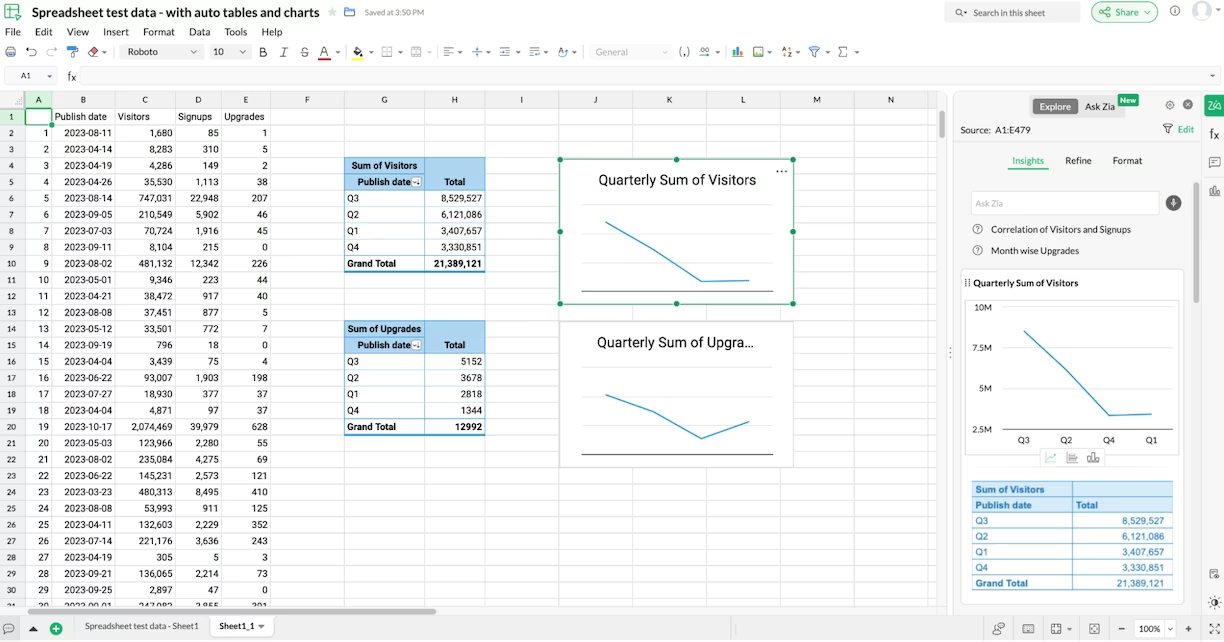 What is Microsoft Excel: Functions and Use Cases Explained (Updated 2025)