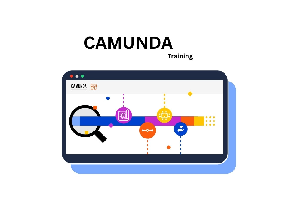 Camunda Training Online | Camunda 8 Certification Course (Best-Price ️)