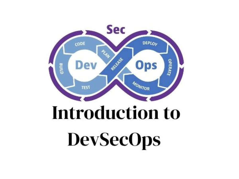 Introduction to DevSecOps | Learn Secure DevOps Practices