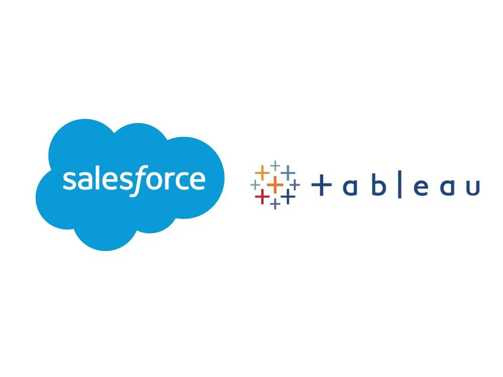 Best Salesforce Courses & Certificates [April 2026]