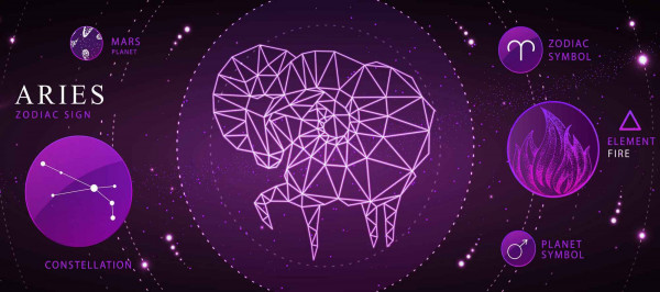 Captivating Confidence: Aries and Their Birthstone Journey