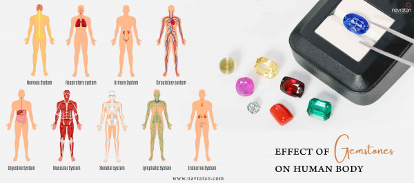 Effect of Gemstones on Human Body