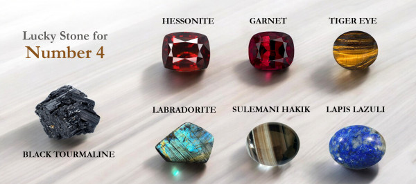 Buy Certified Loose Gemstones Online | Navratan.com
