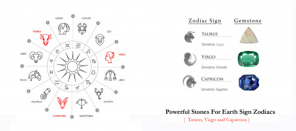 Powerful Stones For Earth Sign Zodiacs (Taurus, Virgo and Capricorn)