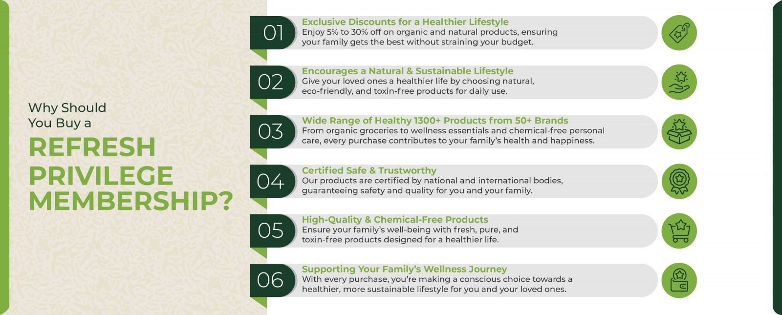 Refresh Privilege Member