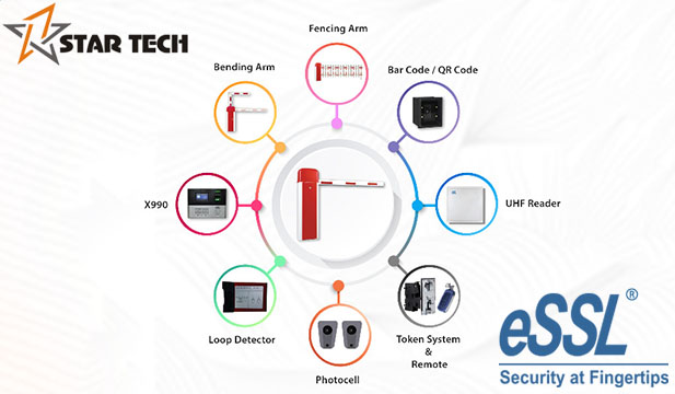 Star Tech - One Stop Security Solution Provider